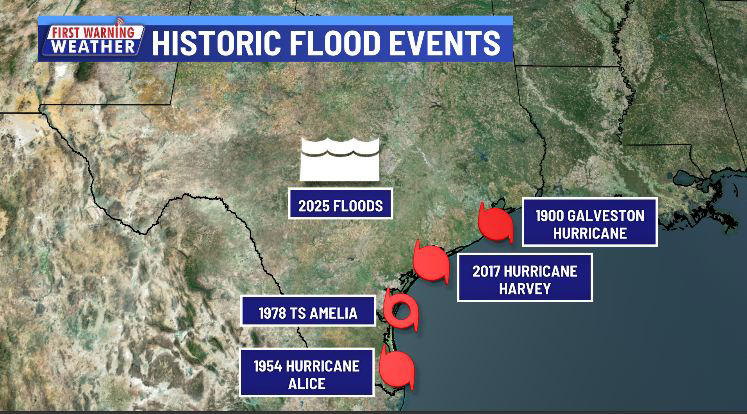 What qualifies a flood to be labeled 100-year versus 1000-year events?