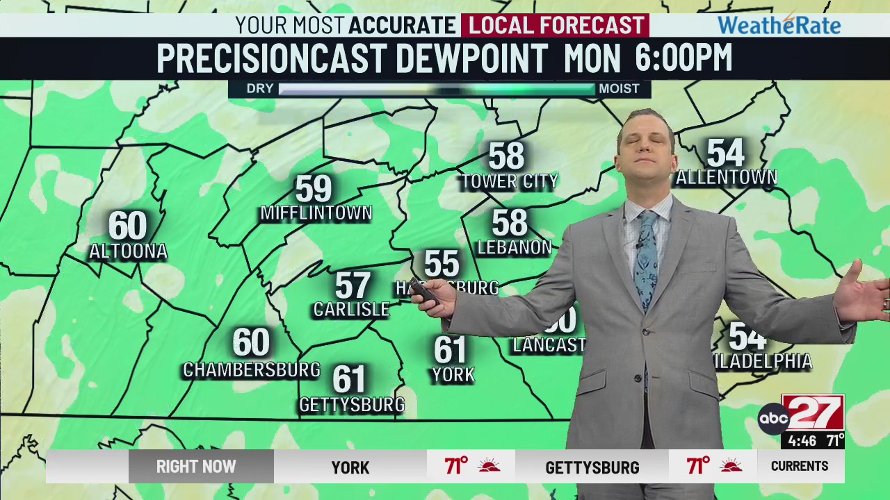 Brett's Monday Morning First Forecast