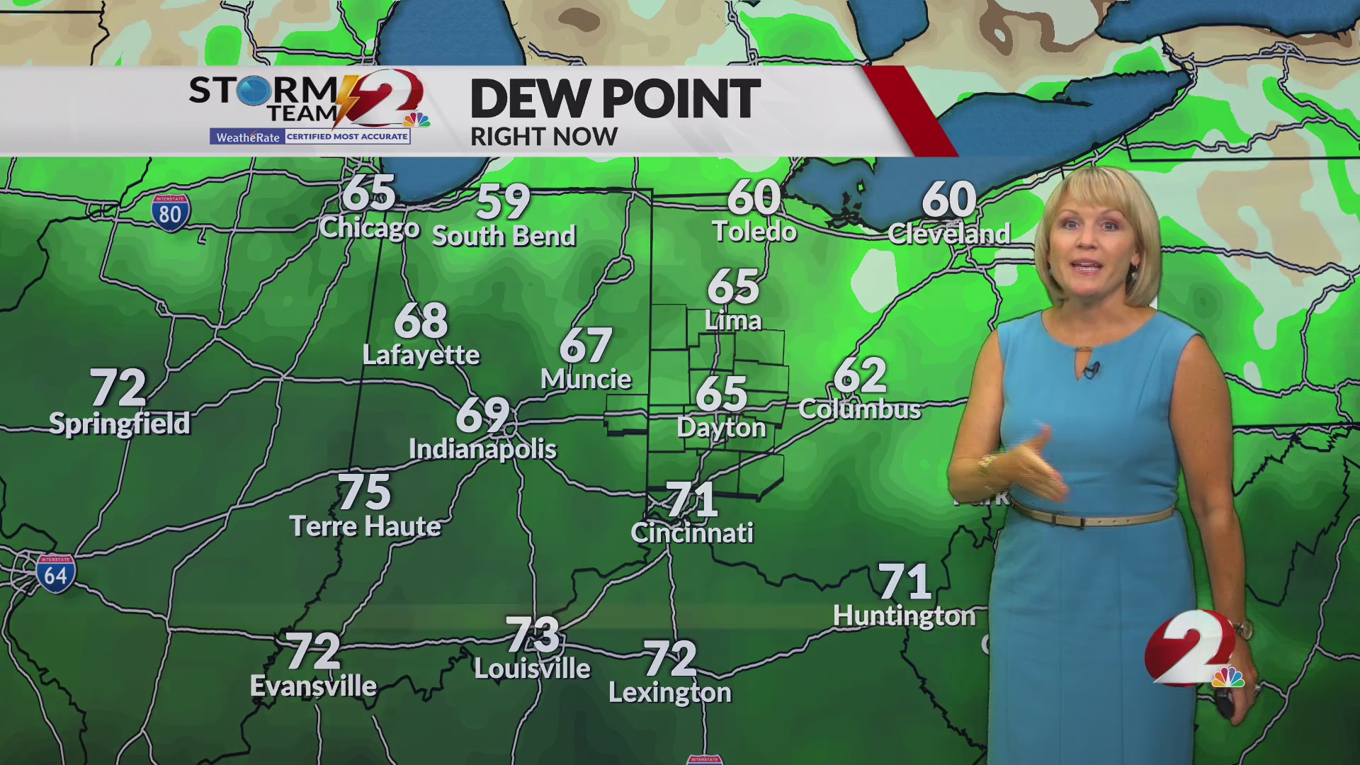 Today's Weather Forecast Update 7/21/25