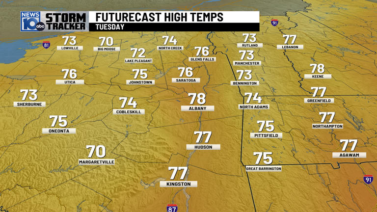 7/21/2025: Beautiful start to the work week