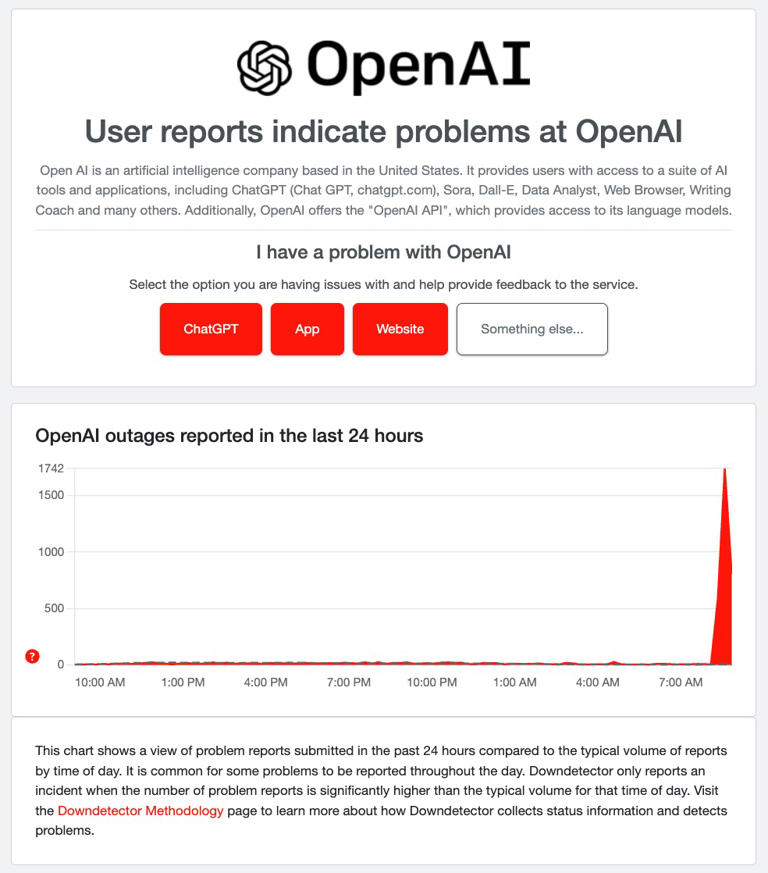 ChatGPT facing widespread outage, OpenAI claims it’s working on fixing bugs