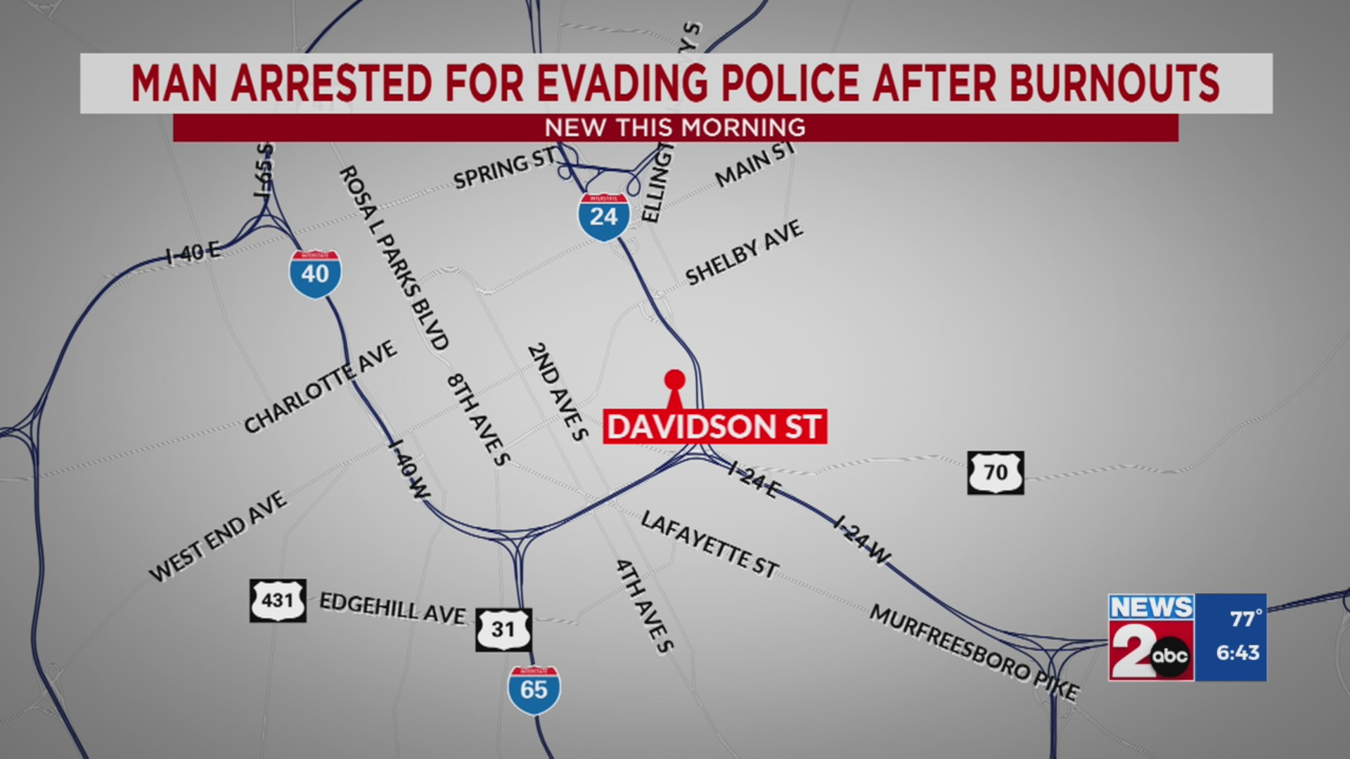 Man charged with evading police after burnouts