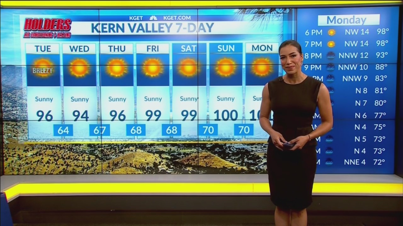 Candy Caceres' Bakersfield Weather Forecast - July 7, 2025