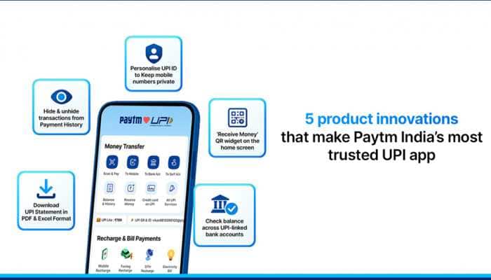 Paytm’s Five Newest Product Innovations Making It The Most Trusted And ...