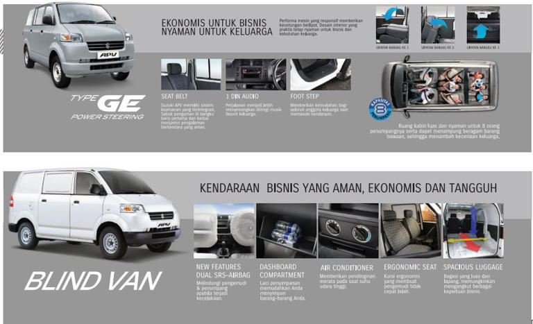 Bisa Buat Usaha dan Angkut Keluarga, Segini Harga Suzuki APV Oktober 2025