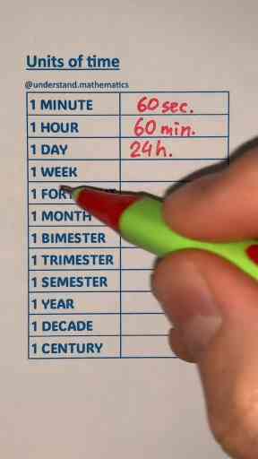 Understanding Units Of Time In Mathematics