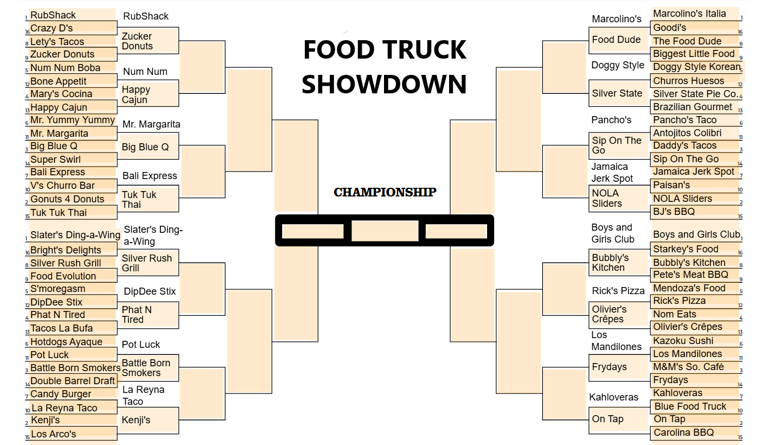 Northern Nevada Food Truck Showdown: Vote to send your favorite to the ...