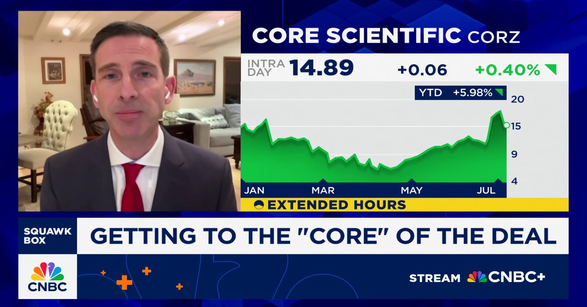 Core Scientific purchase doesn't add any profits to CoreWeave, says D.A ...