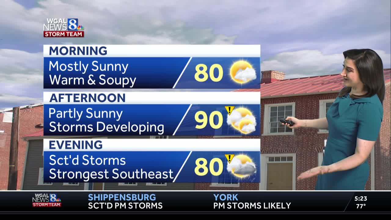 IMPACT: Scattered strong storms, heavy rain possible in south-central ...