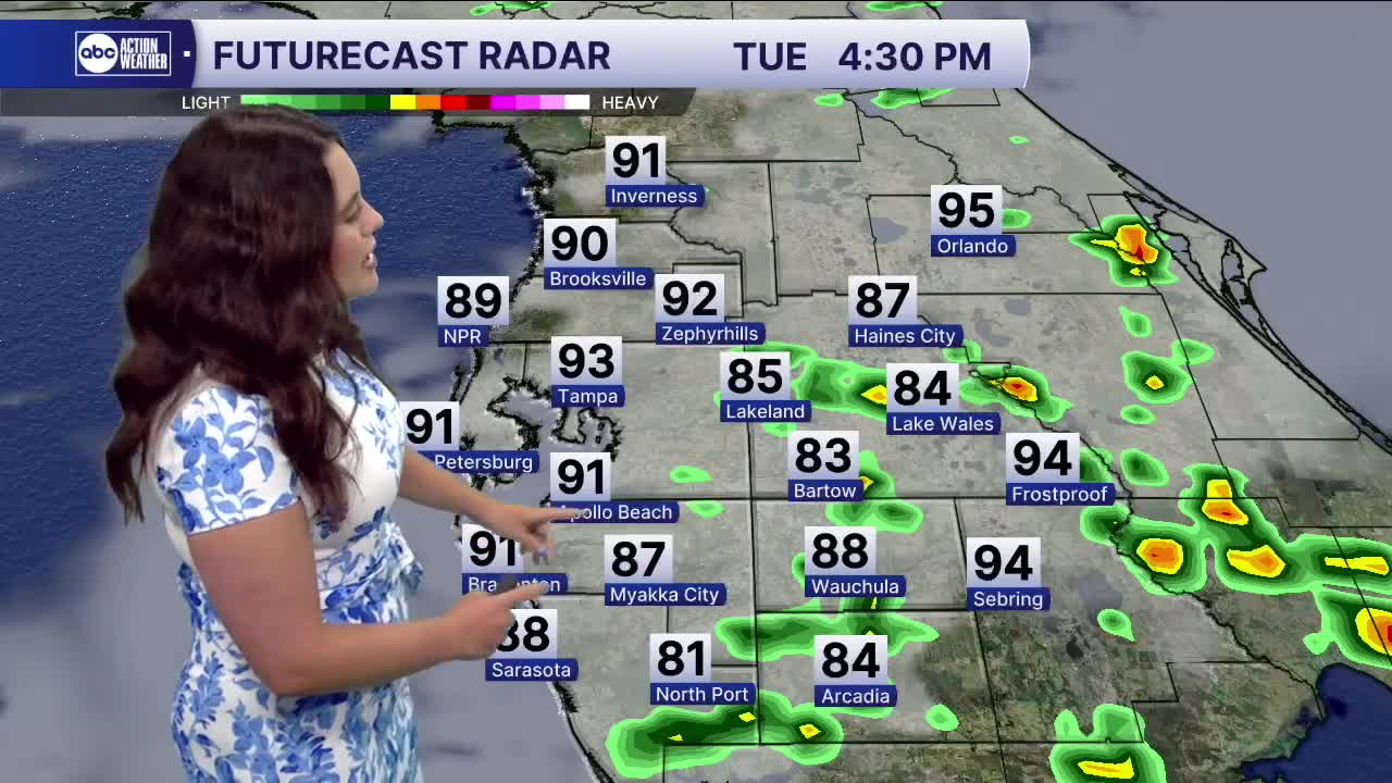 Ally Blake's Tuesday Morning Forecast