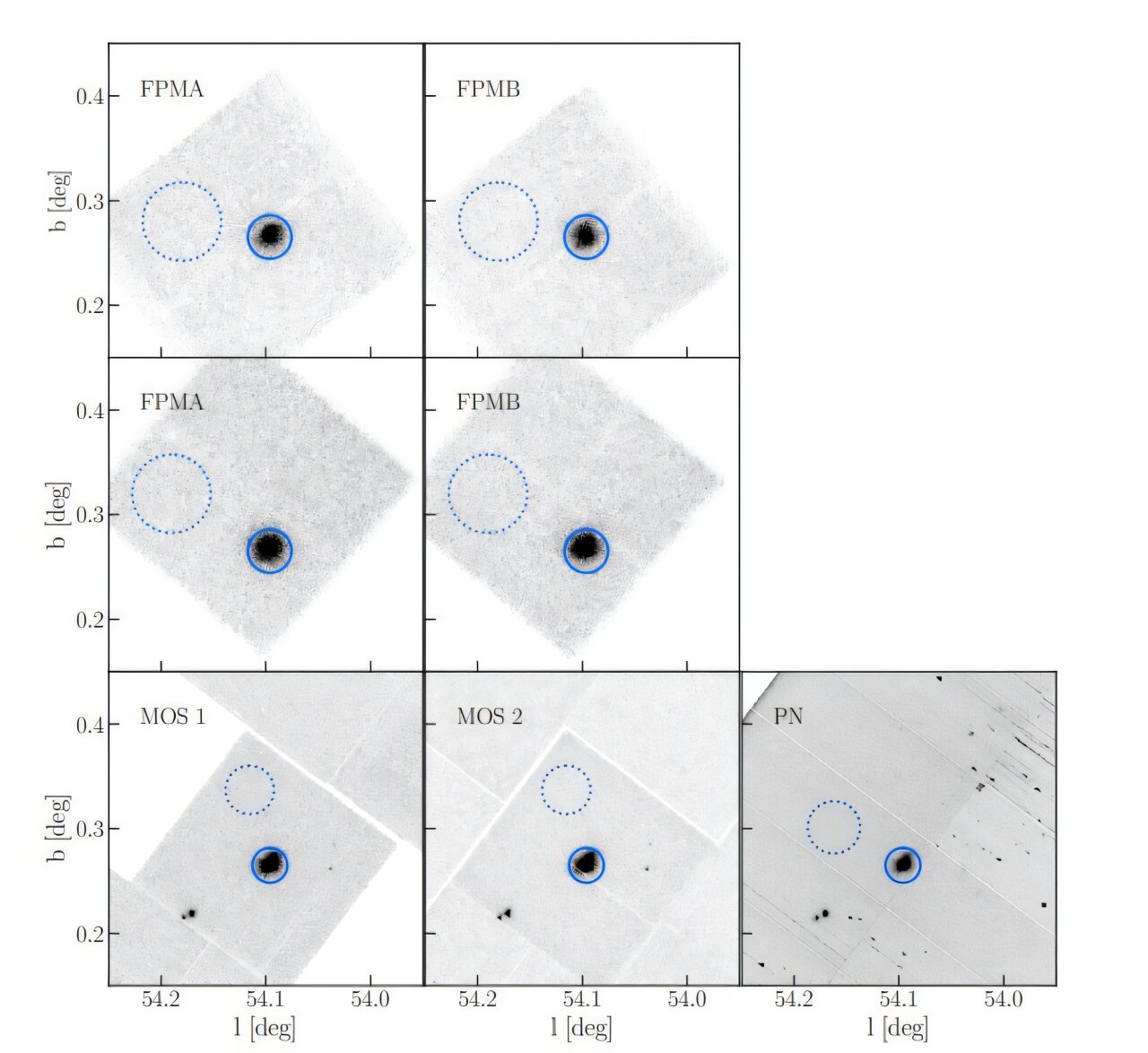 Astronomers investigate pulsar PSR J1930+1852 and its pulsar wind nebula