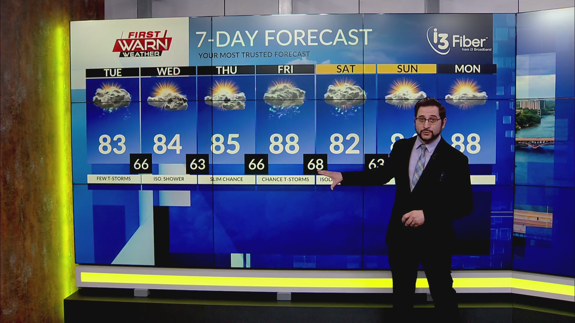 Tuesday Morning Forecast, July 8th, 2025