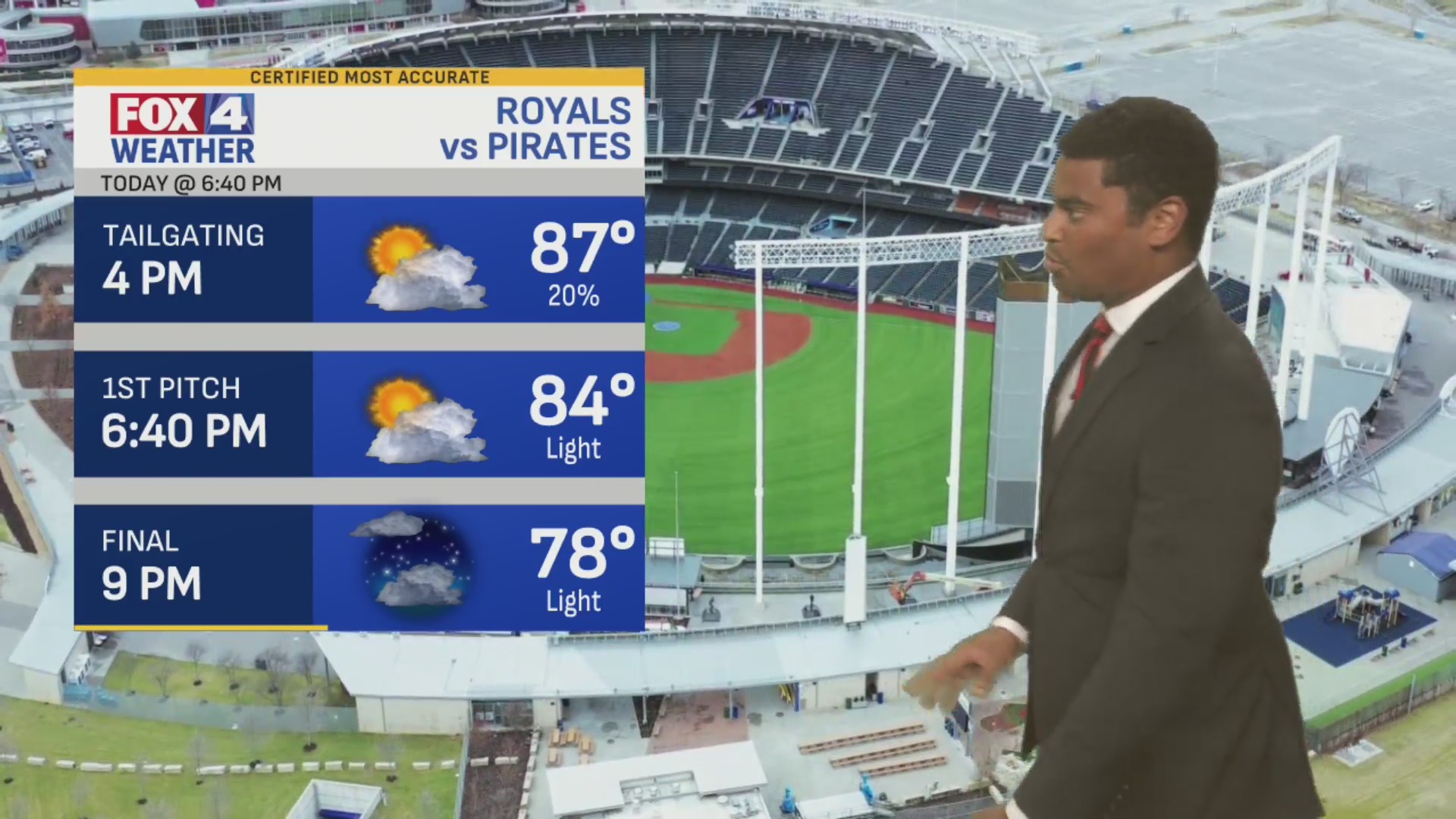 Tuesday midday forecast