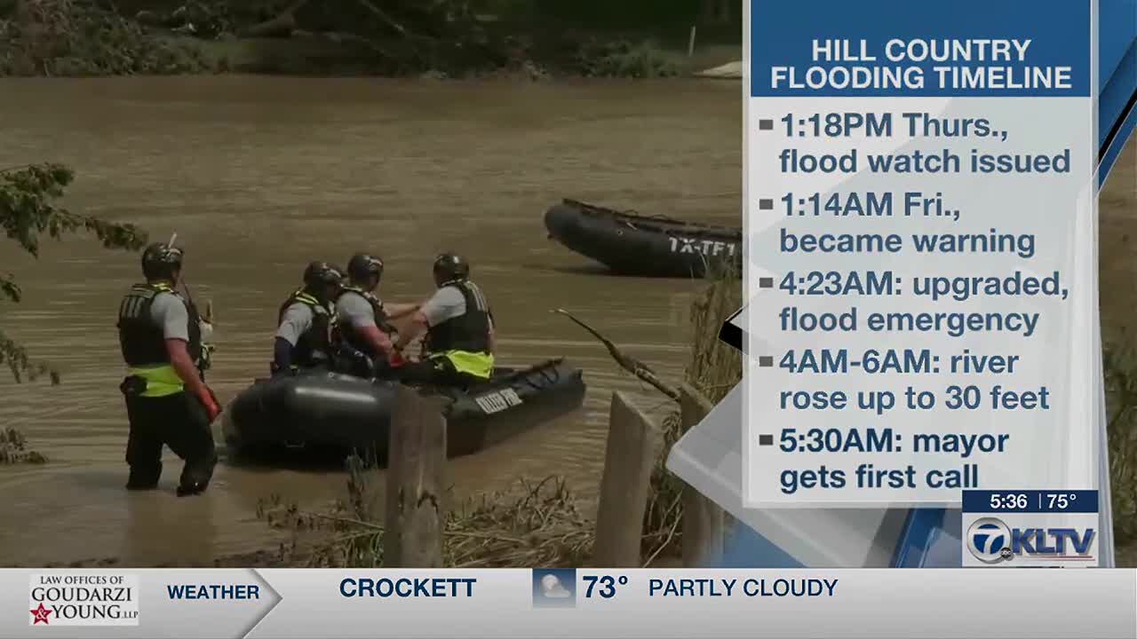 Breaking down the timeline leading up to the Hill Country flood that ...