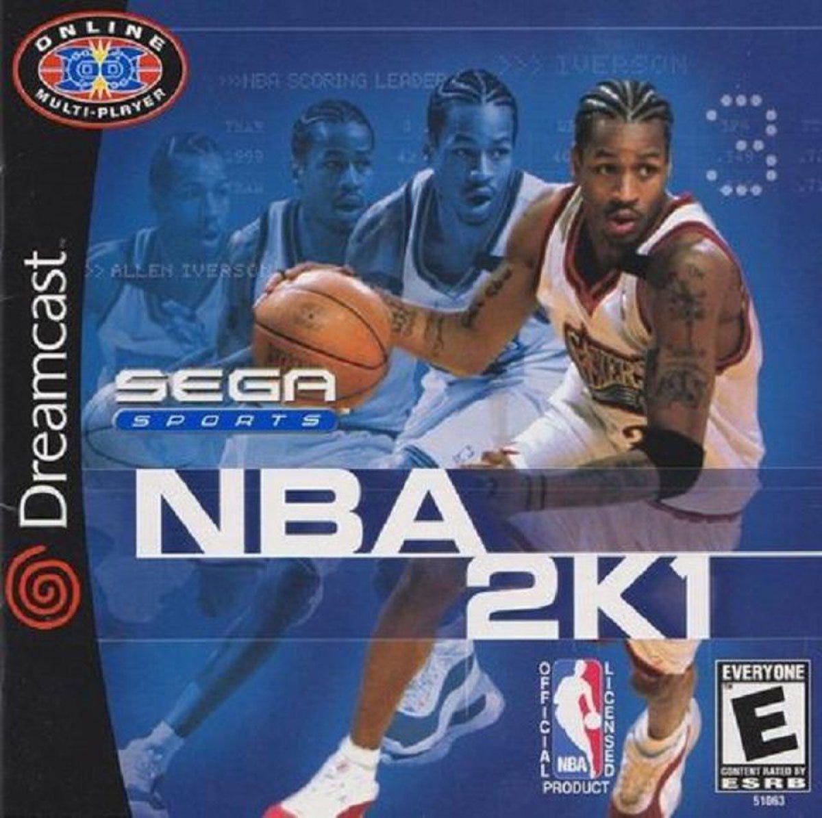 NBA 2K covers through the years