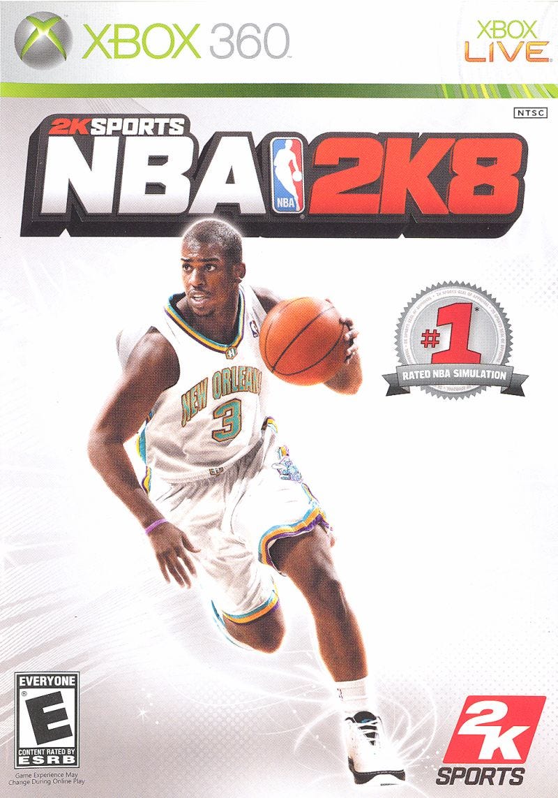 NBA 2K covers through the years