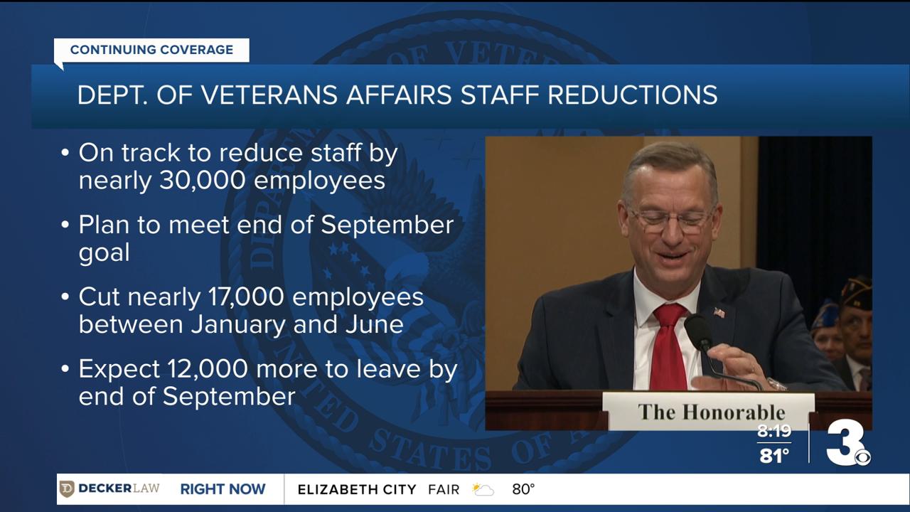 VA now plans to eliminate tens of thousands fewer employees than ...