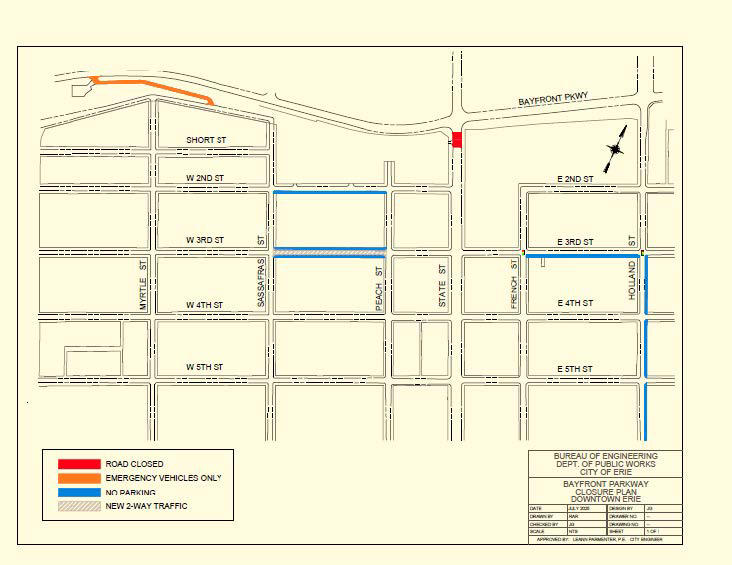 More traffic shifts, parking restrictions announced for downtown Erie
