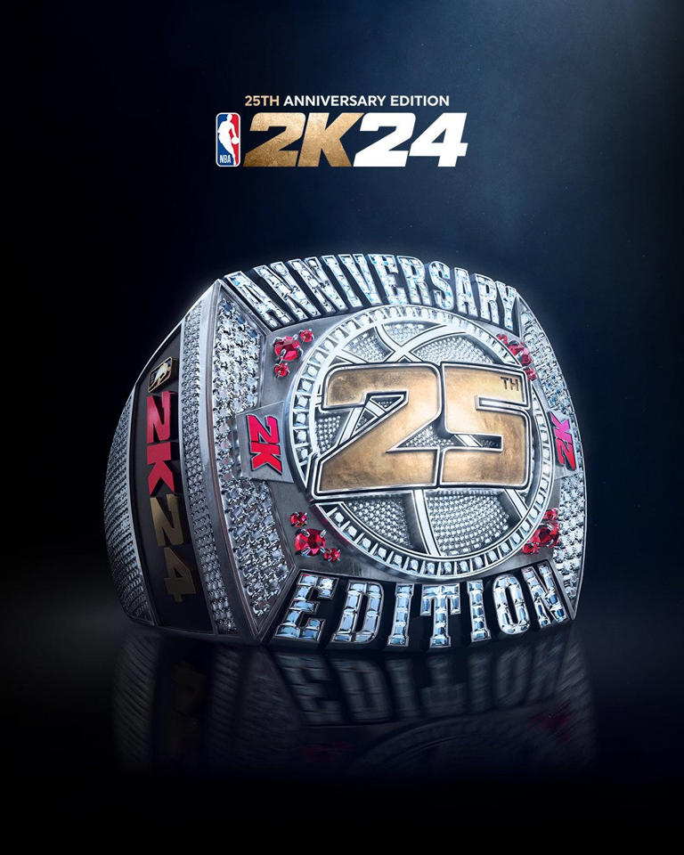 NBA 2K covers through the years