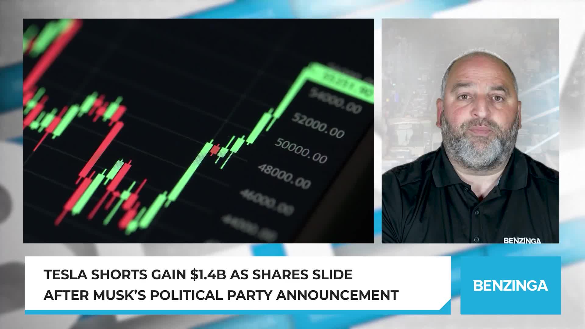 Tesla Shorts Gain $1.4B As Shares Slide After Musk’s Political Party ...