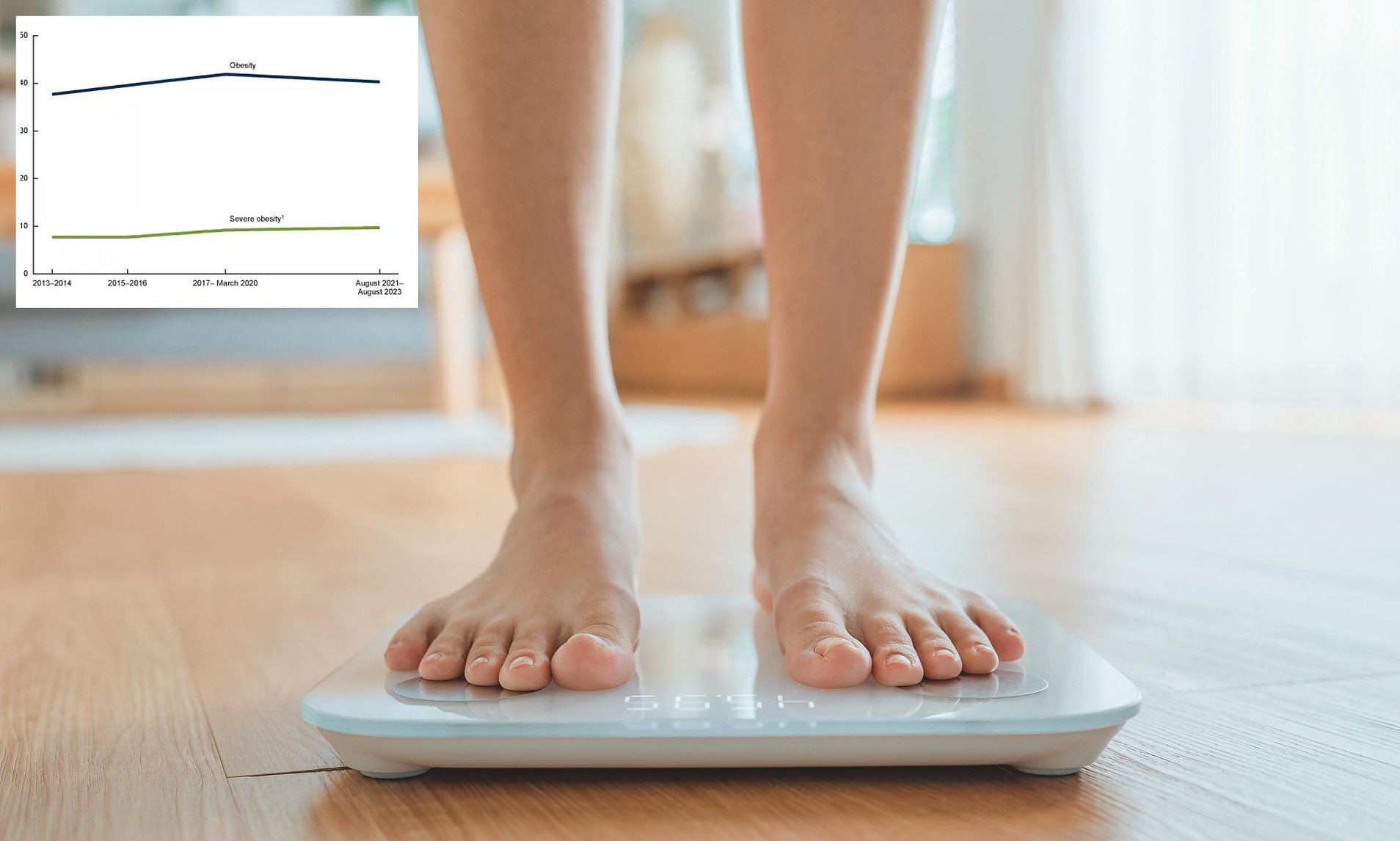 Major change to health guidelines will lead to a surge in obese Americans