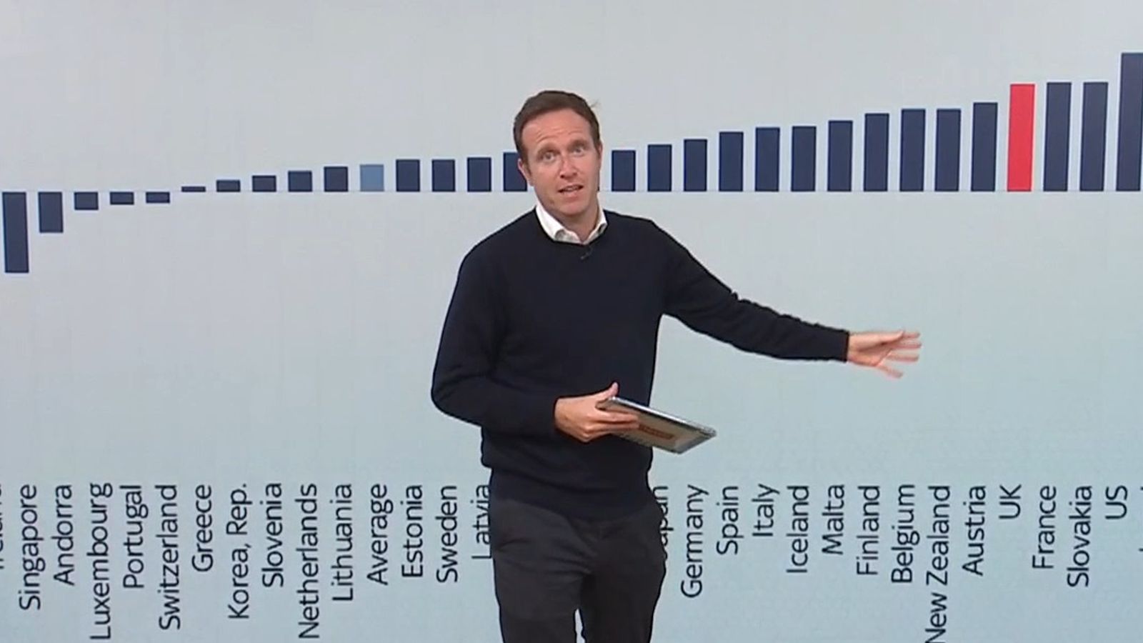 Is Britain bankrupt?