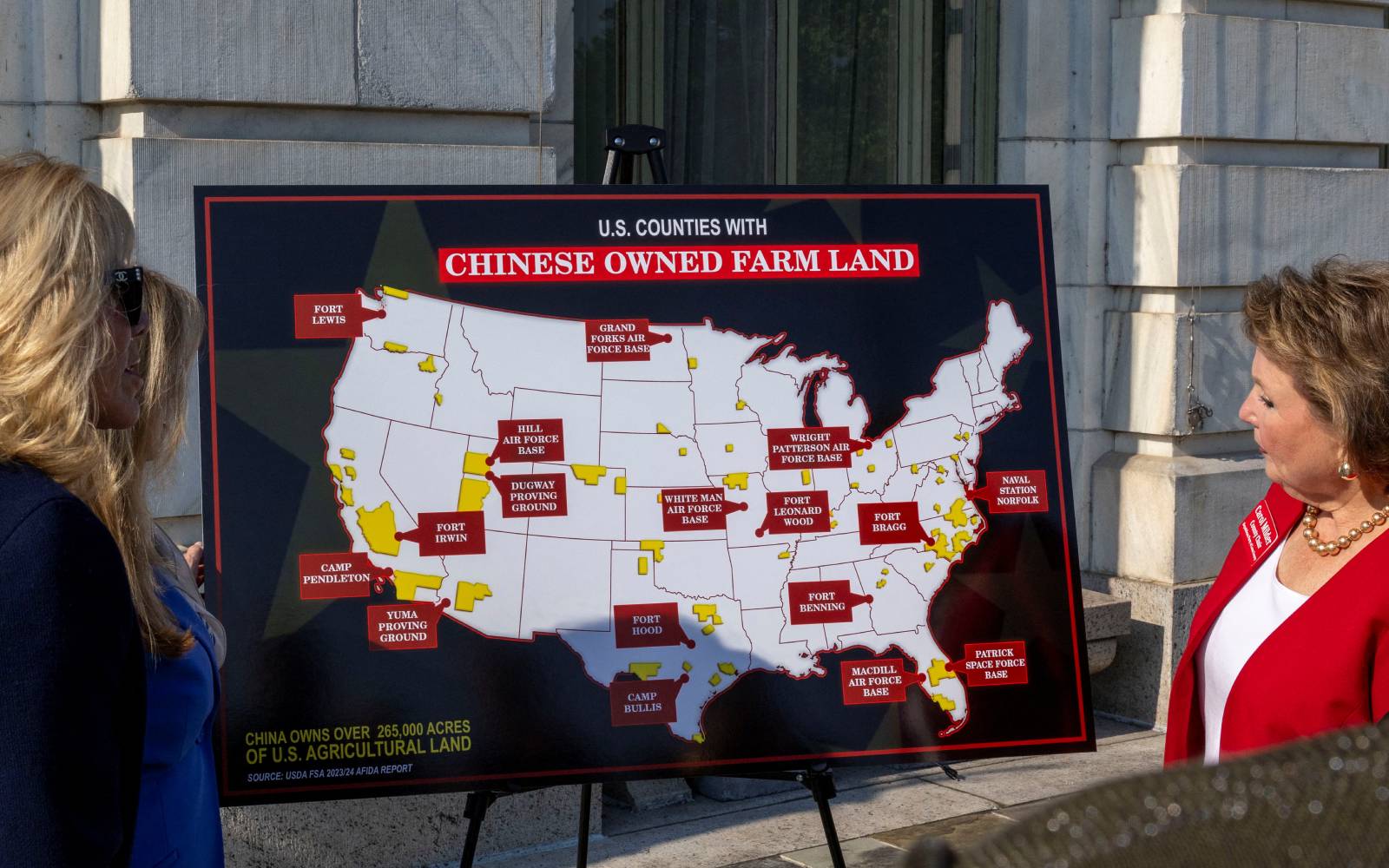US banning Chinese investors from purchasing farmland