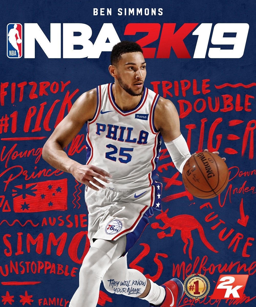 NBA 2K covers through the years