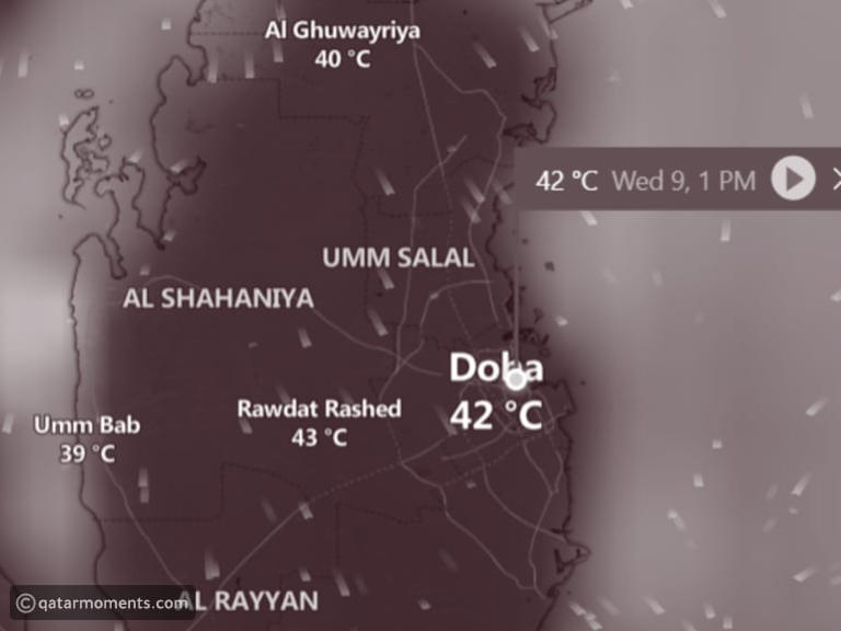 Sunny and Scorching at 43°C: Doha, Qatar Weather, July 9