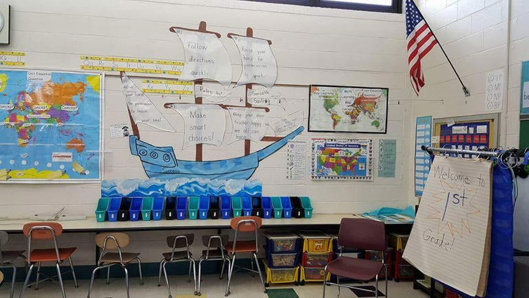Major school projects across Delaware see funding from final ...