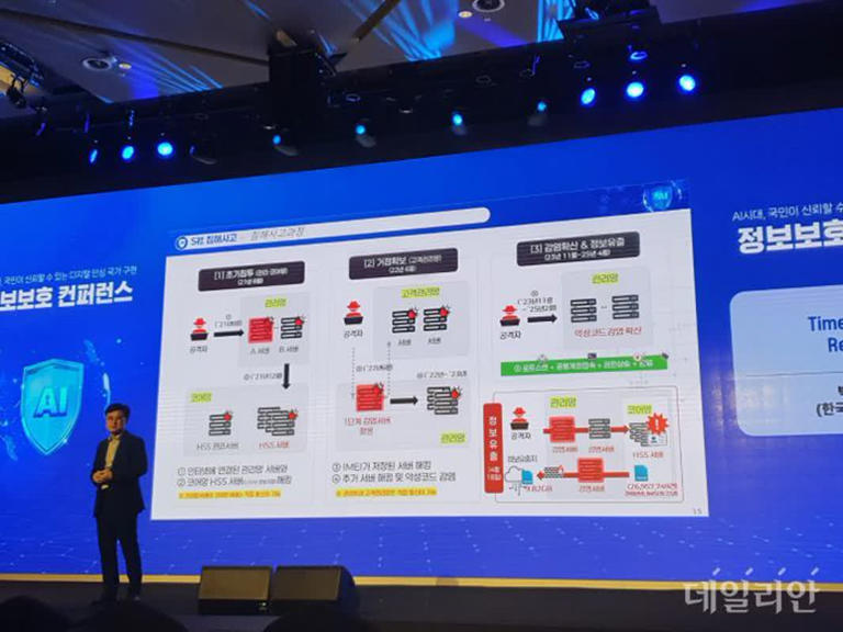 "28대만 감염 맞나"…KISA, SKT 해킹 대응 "속도가 핵심"