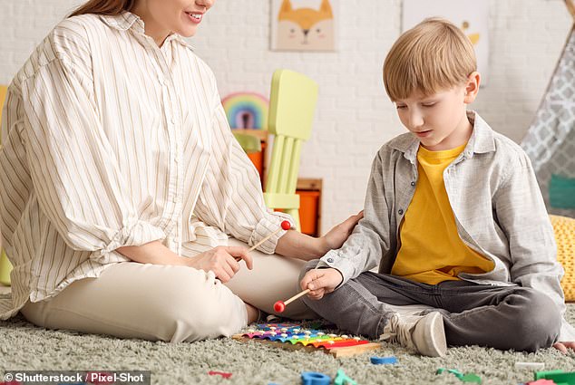 Groundbreaking study identifies FOUR different types of autism