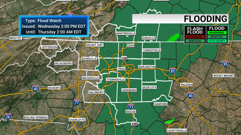 Flood watch, severe weather risks in Triad on Wednesday afternoon