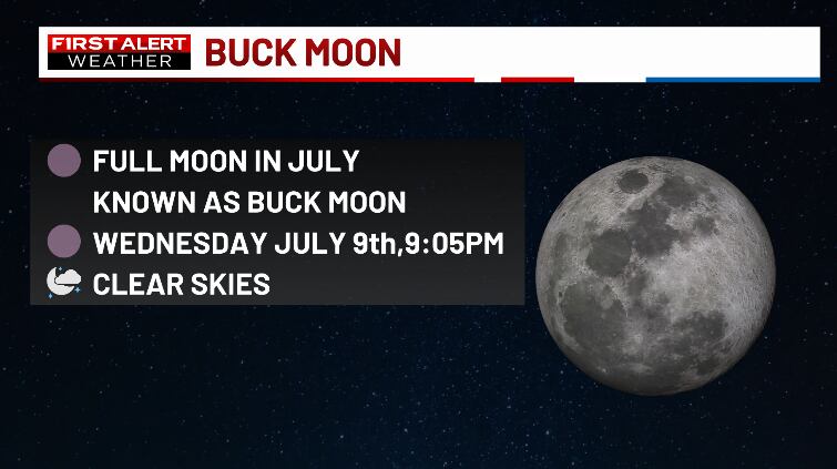 Full “Buck” Moon Wednesday night