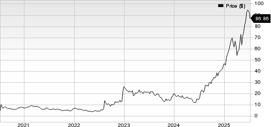 Verona Pharma Stock Jumps 20% on $10B Buyout Offer From Merck