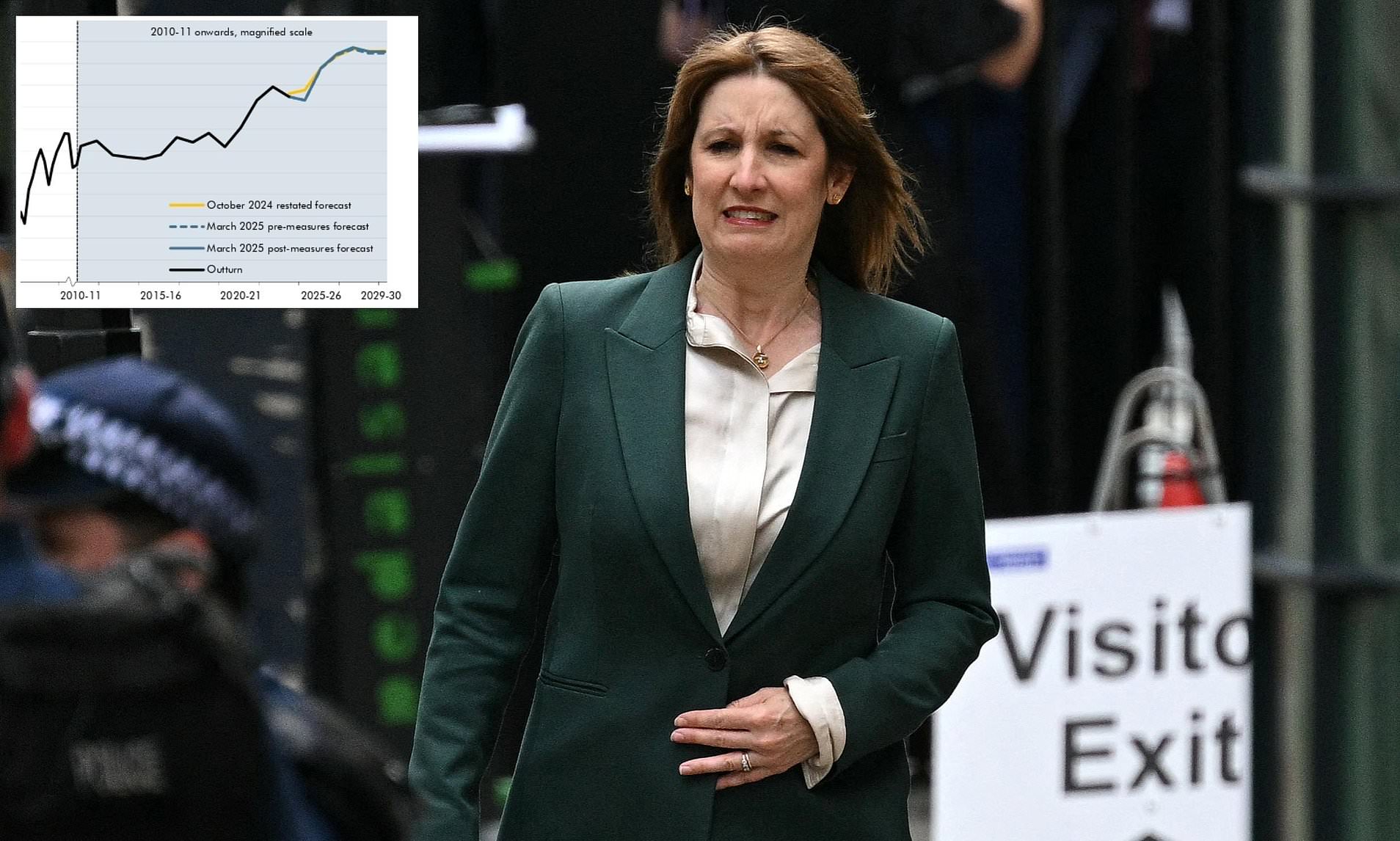 Labour Left's £120BILLION menu of tax hikes so government can keep spending