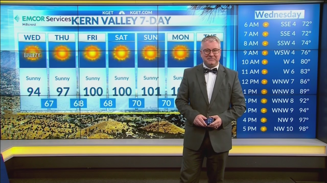 Kevin Charette's Bakersfield Weather Forecast - July 9, 2025