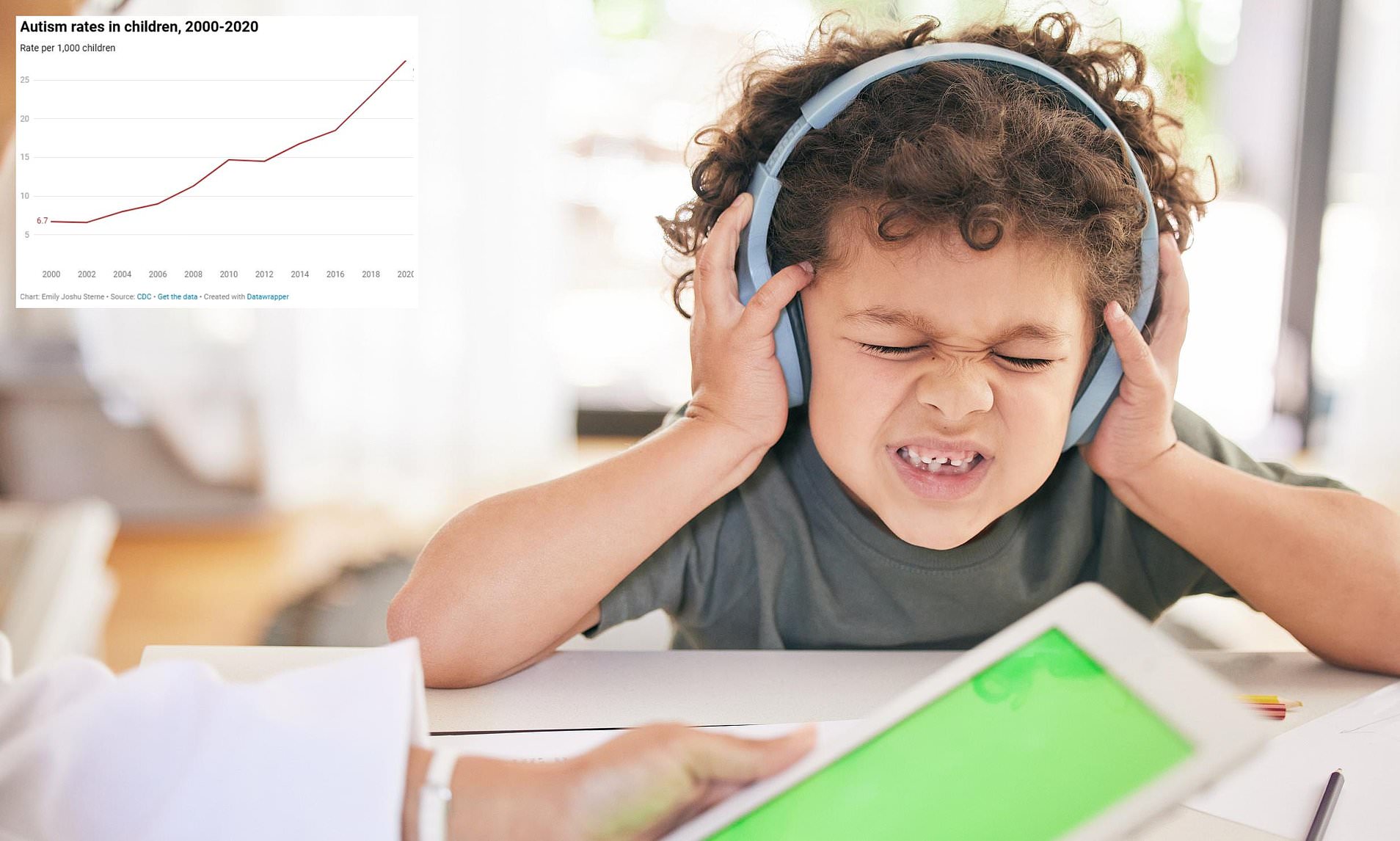 Major autism study uncovers four distinct subtypes, 'transforming ...