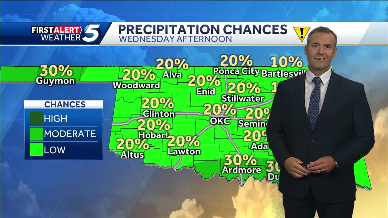 FORECAST: Hot, humid today in Oklahoma (July 9, 2025)