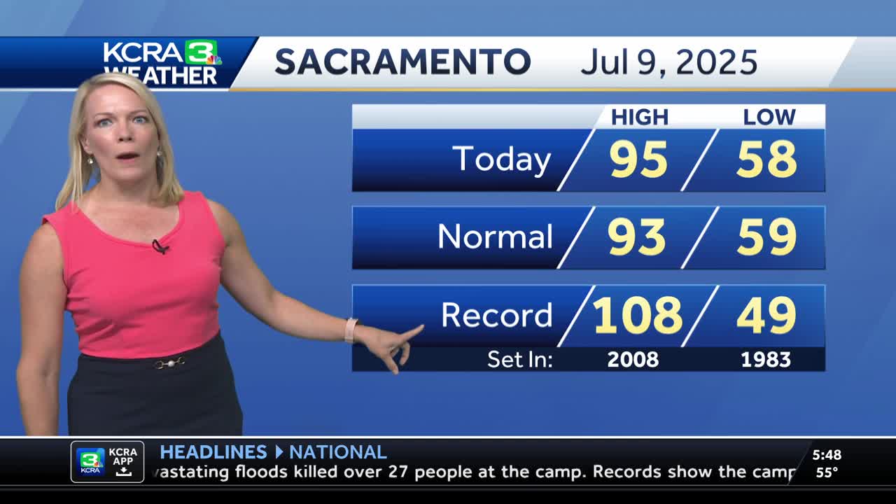 Trending warmer for Wednesday. Hot days coming late week.