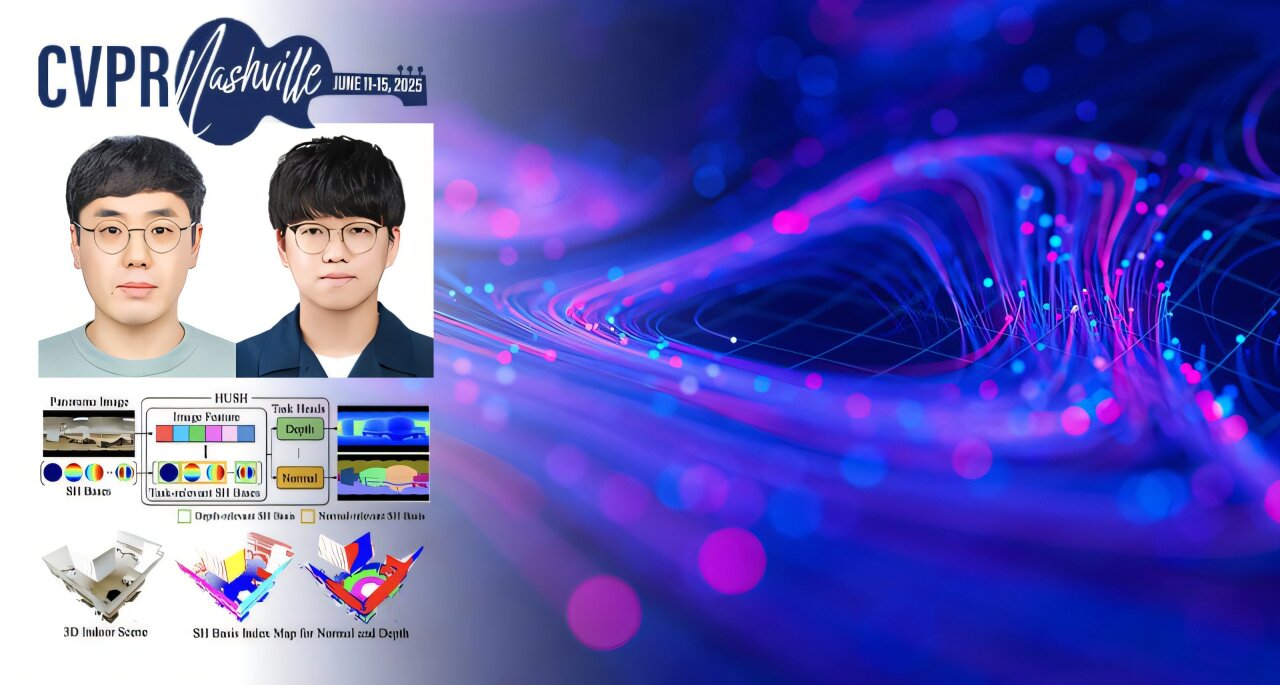 HUSH: Holistic panoramic 3D scene understanding using spherical harmonics