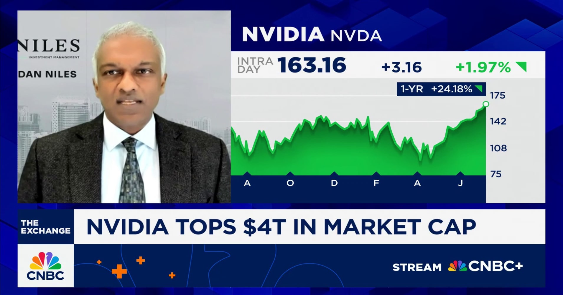 Dan Niles explains why he remains bullish on Nvidia