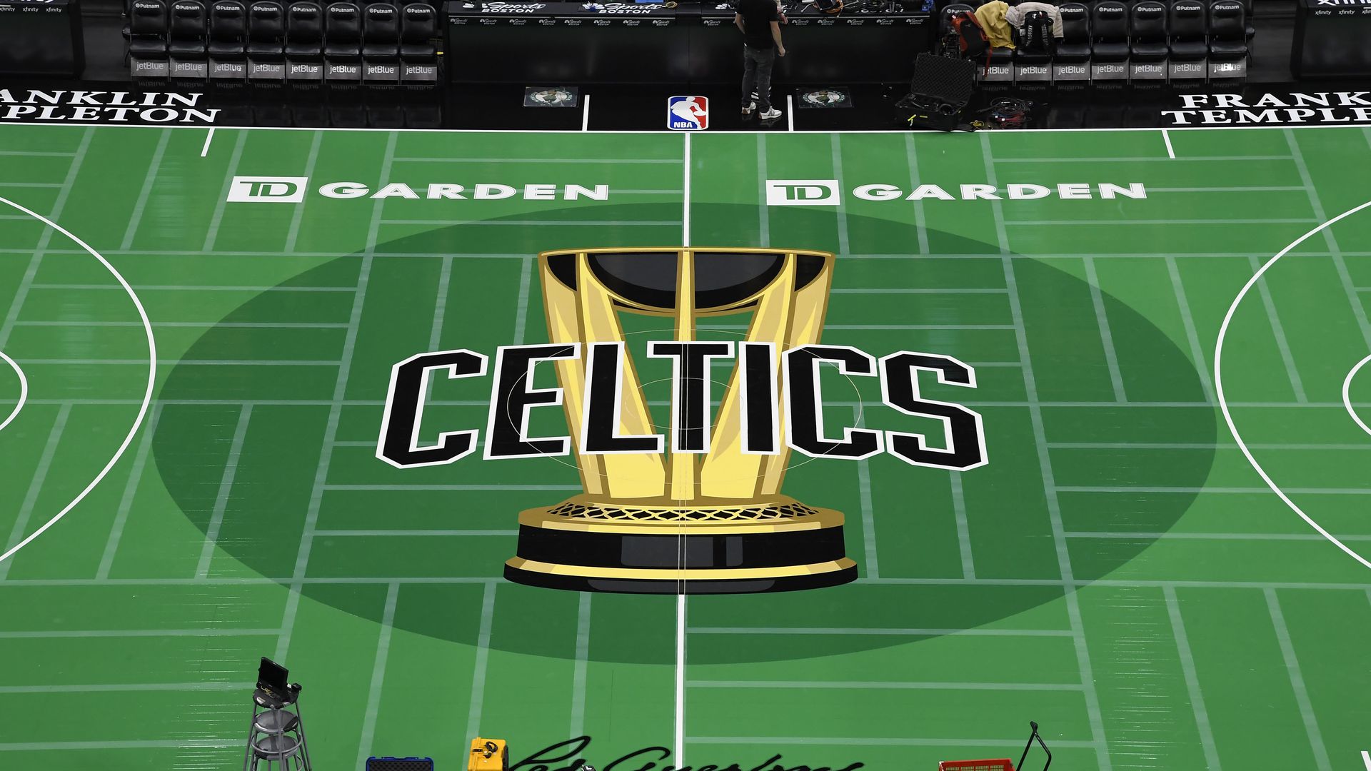 Who will the Celtics face in next season’s NBA Cup?