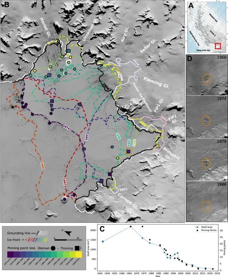 Old Navy Photos Expose an Unexpected Climate Crisis, Scientists Warn