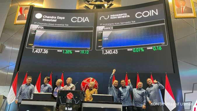 Harga Saham COIN dan CDIA Terus Melaju, Ini Prospeknya ke Depan