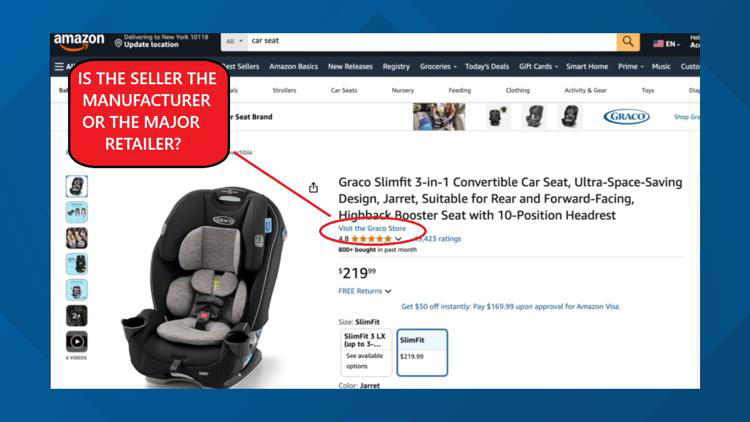 Shopping online? Beware of counterfeit goods on Amazon, Walmart, eBay ...