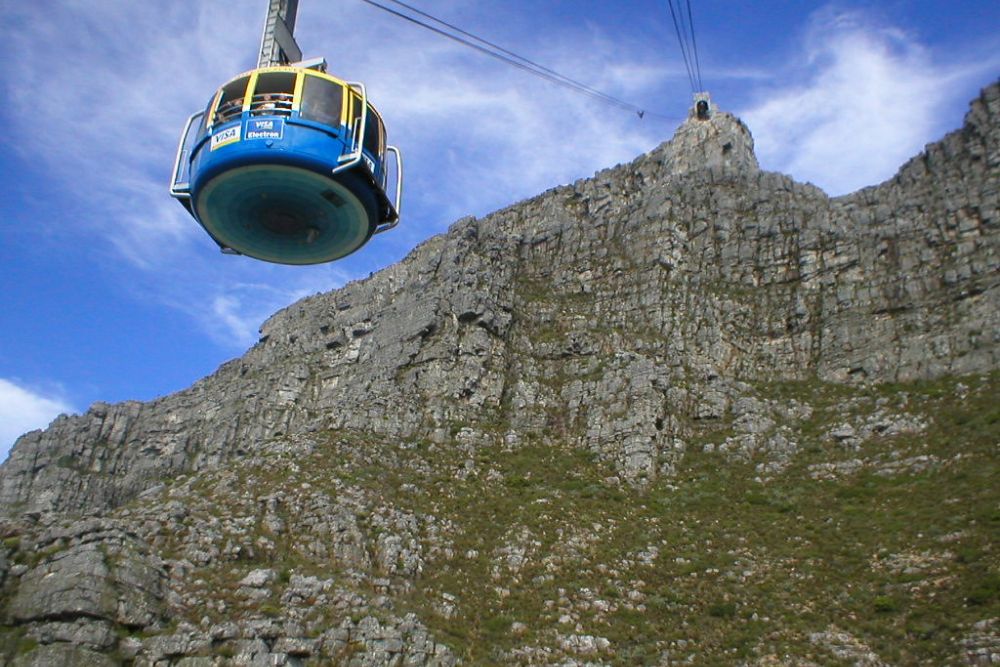 16 Mountain Towns With Cable Car Access