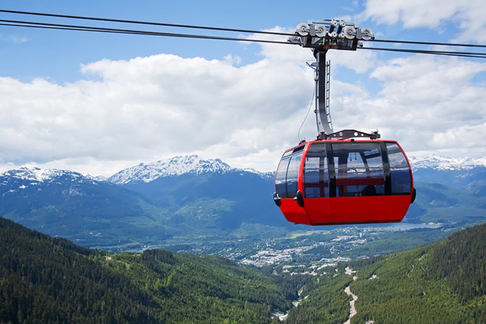 16 Mountain Towns With Cable Car Access