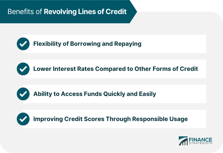 Revolving Line of Credit