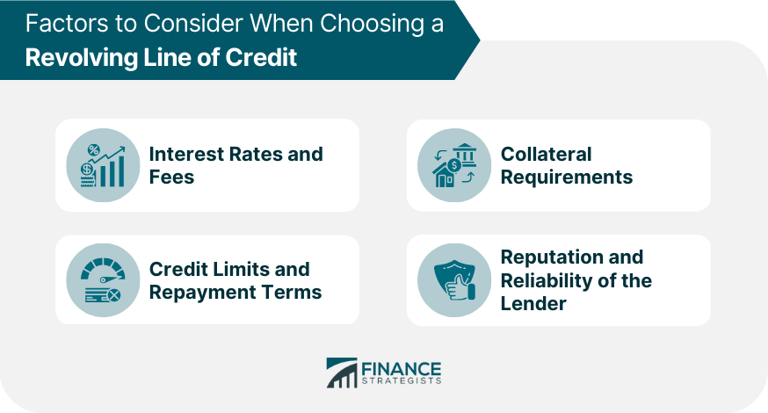 Revolving Line of Credit